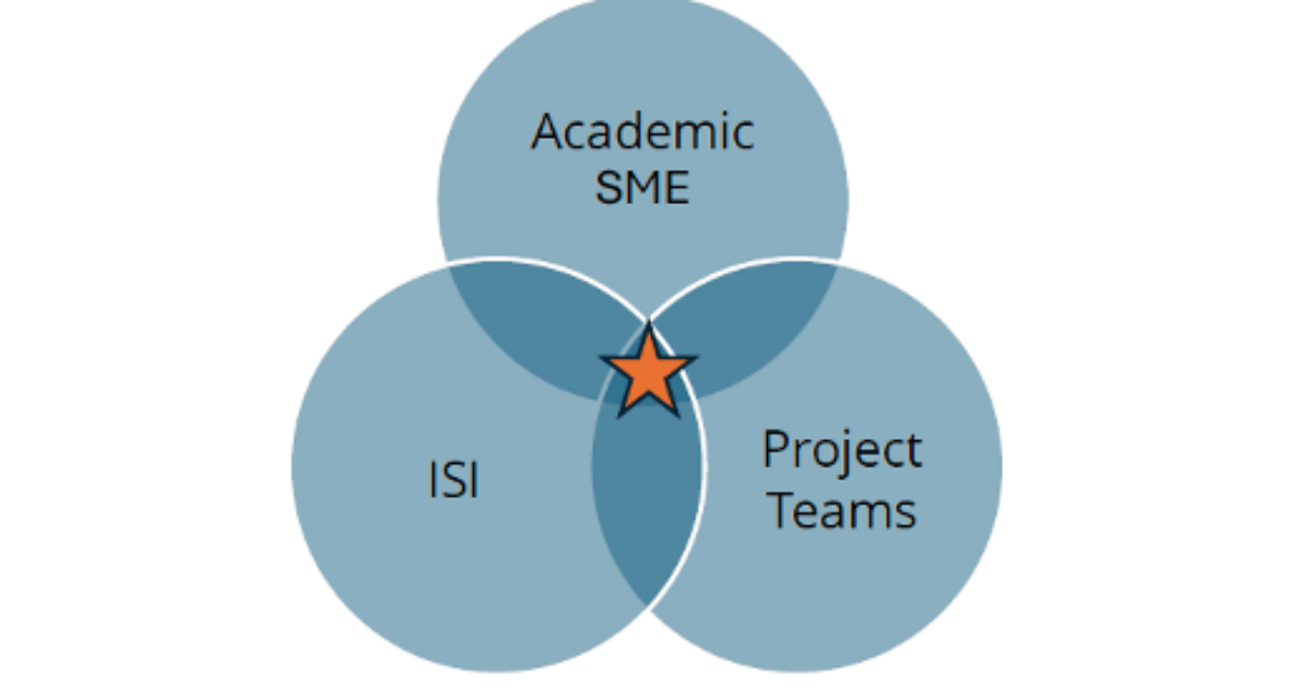 Introducing the New Participants of ISI’s Technical Assistance Program ...