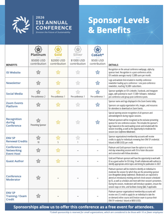 ISI Annual Conference – Sponsorship Opportunities