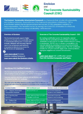 New Factsheet Offers Practical Guidance on Using CSC Certification with ...